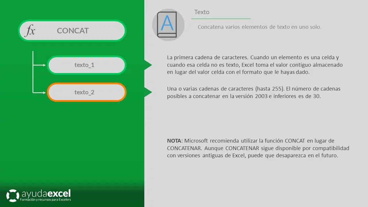 CONCAT - Ayuda Excel