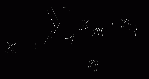 Las funciones PROMEDIO - Ayuda Excel