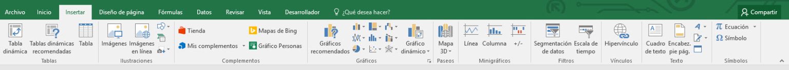 Mapa de la Cinta de opciones de Excel - Ayuda Excel