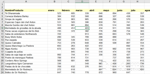 Cómo resaltar celdas en blanco en Excel rápidamente - Ayuda Excel