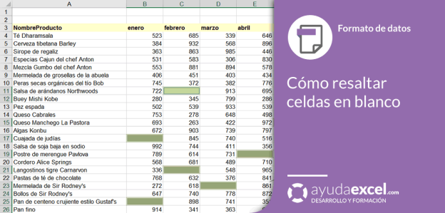 Cómo resaltar celdas en blanco en Excel rápidamente - Ayuda Excel