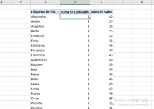 Crear números consecutivos en Excel: 13 formas de hacerlo - Ayuda Excel