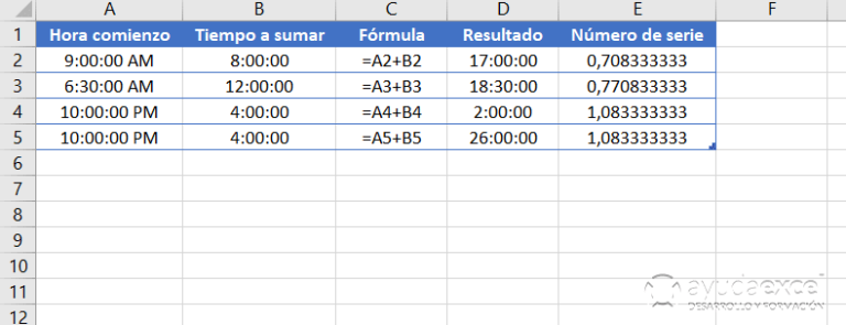 Cálculos con fechas y horas en Excel - Ayuda Excel