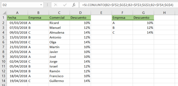 Cómo evaluar varias condiciones a la vez - Ayuda Excel