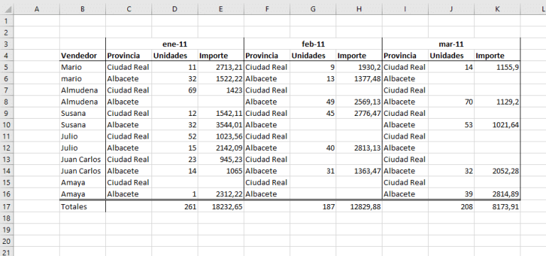 ¿Qué es el formato tabular? - Ayuda Excel